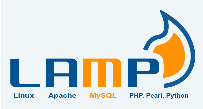 LAMP Nedir ? Linux, Apache, MySQL, PHP Stack | LimonHost